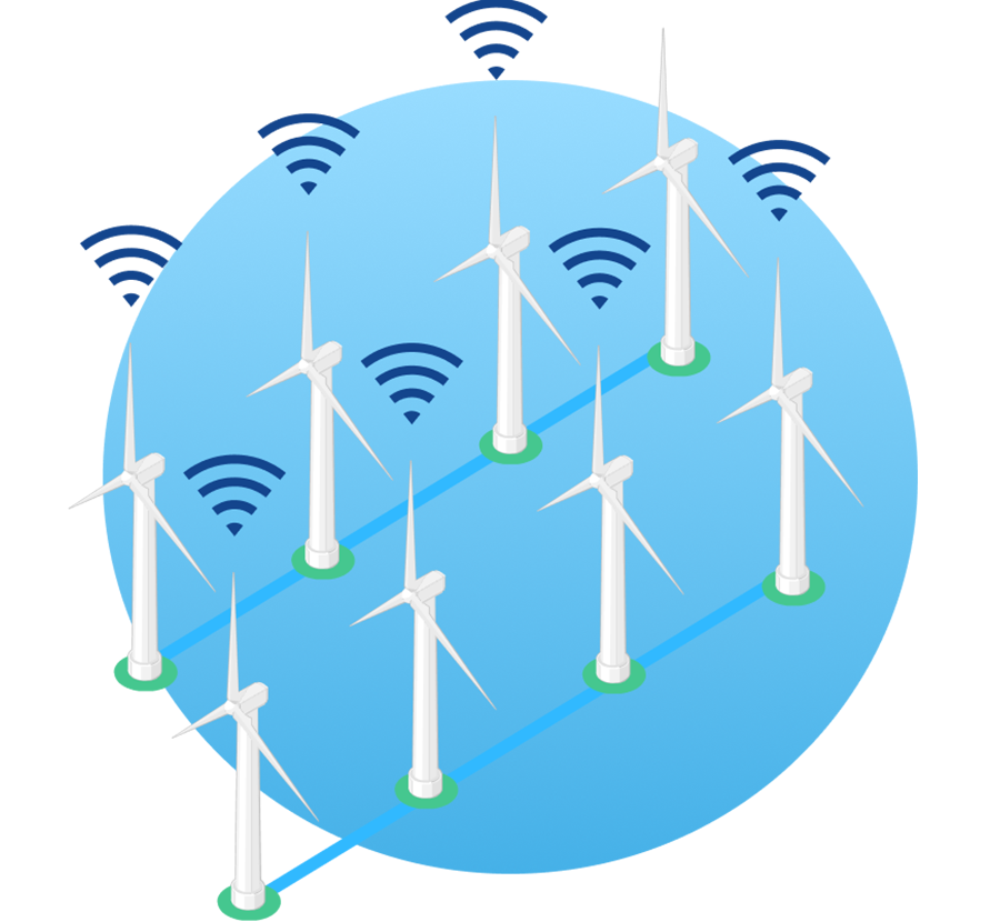 Enabling the Best Operating Wind Plants | Solutions by WindESCo