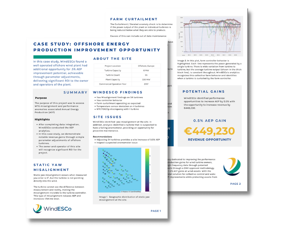 Unlocking the Maximum Energy Potential at Offshore Wind Farms